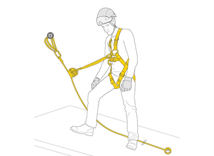 Petzl ASAP LOCK FALL ARREST KIT - CSS Worksafe | Complete Height Safety ...